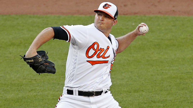 MLB Rumors: Do Red Sox Have Orioles Reliever Zach Britton On Their ...