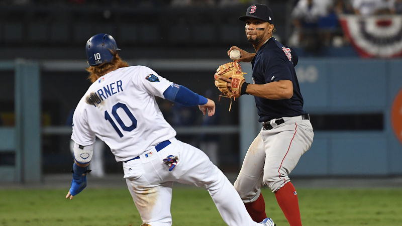 Red Sox Vs. Dodgers Live Stream: Watch MLB Game Online - NESN.com