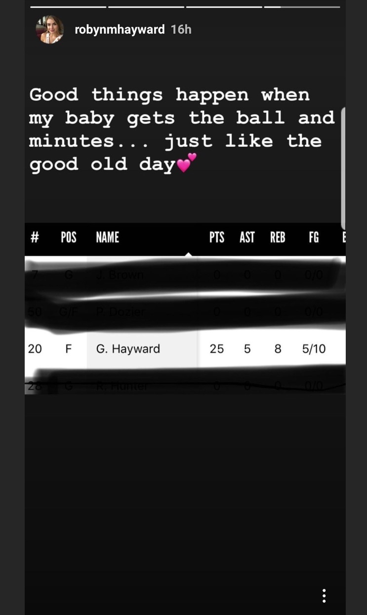 Gordon Hayward's Wife, Robyn, Has Message For Celtics After Forward's ...