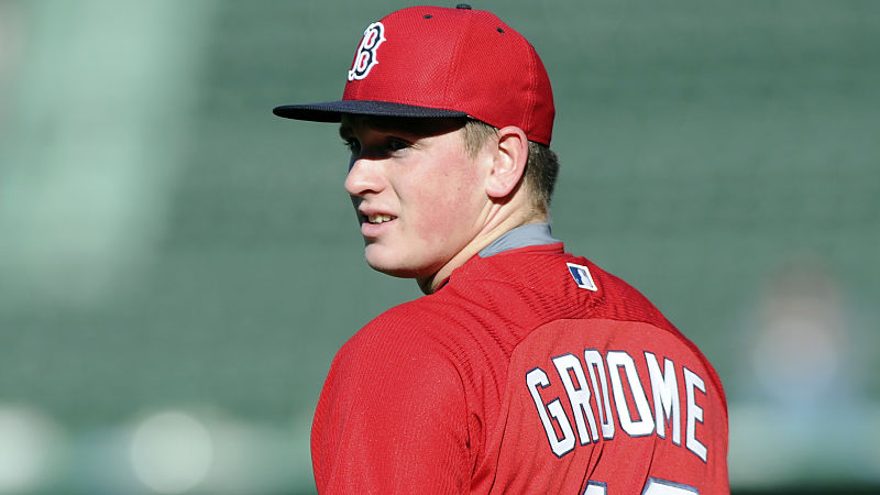 Jay Groome Offers Reminder Of Under-The-Radar Dilemma Facing Red Sox ...