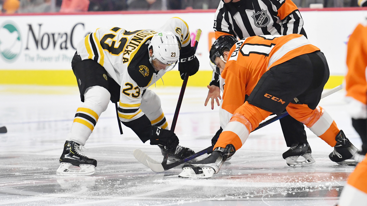 Send Tom Caron, Barry Pederson, Billy Jaffe and Craig Janney a Question ...