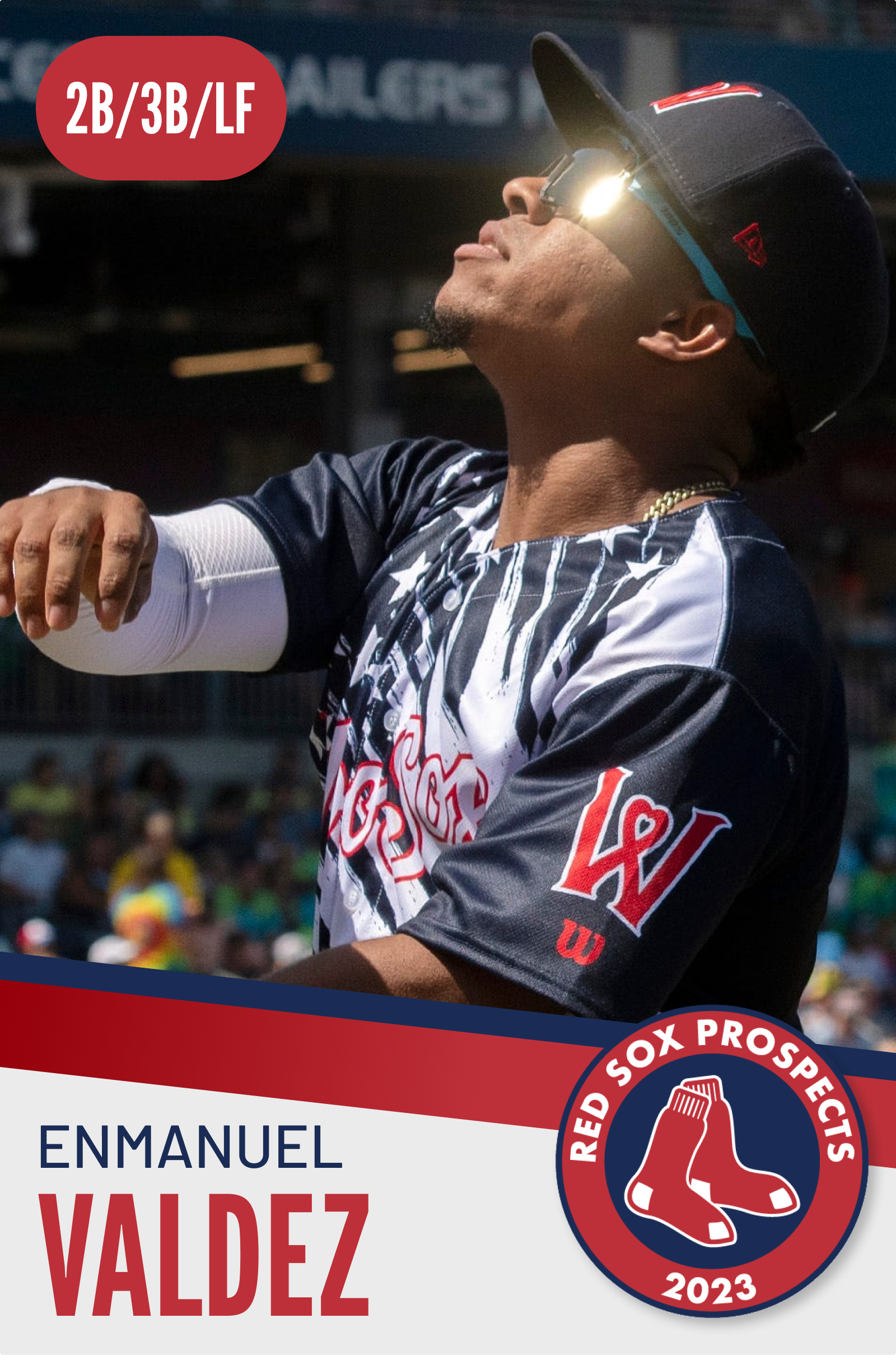 Red Sox Prospect Outlook: Can Enmanuel Valdez Reward Christian Vázquez ...