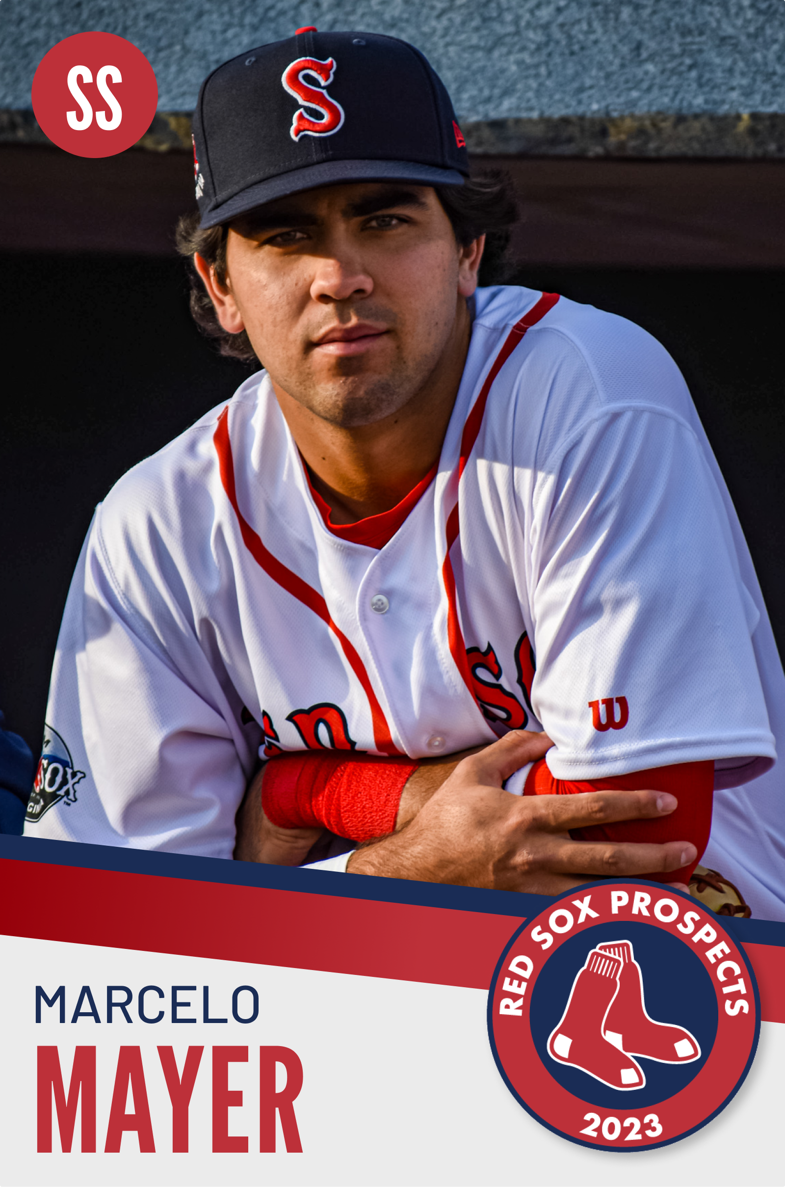 Red Sox Prospect Outlook: Marcelo Mayer Destined For Stardom?