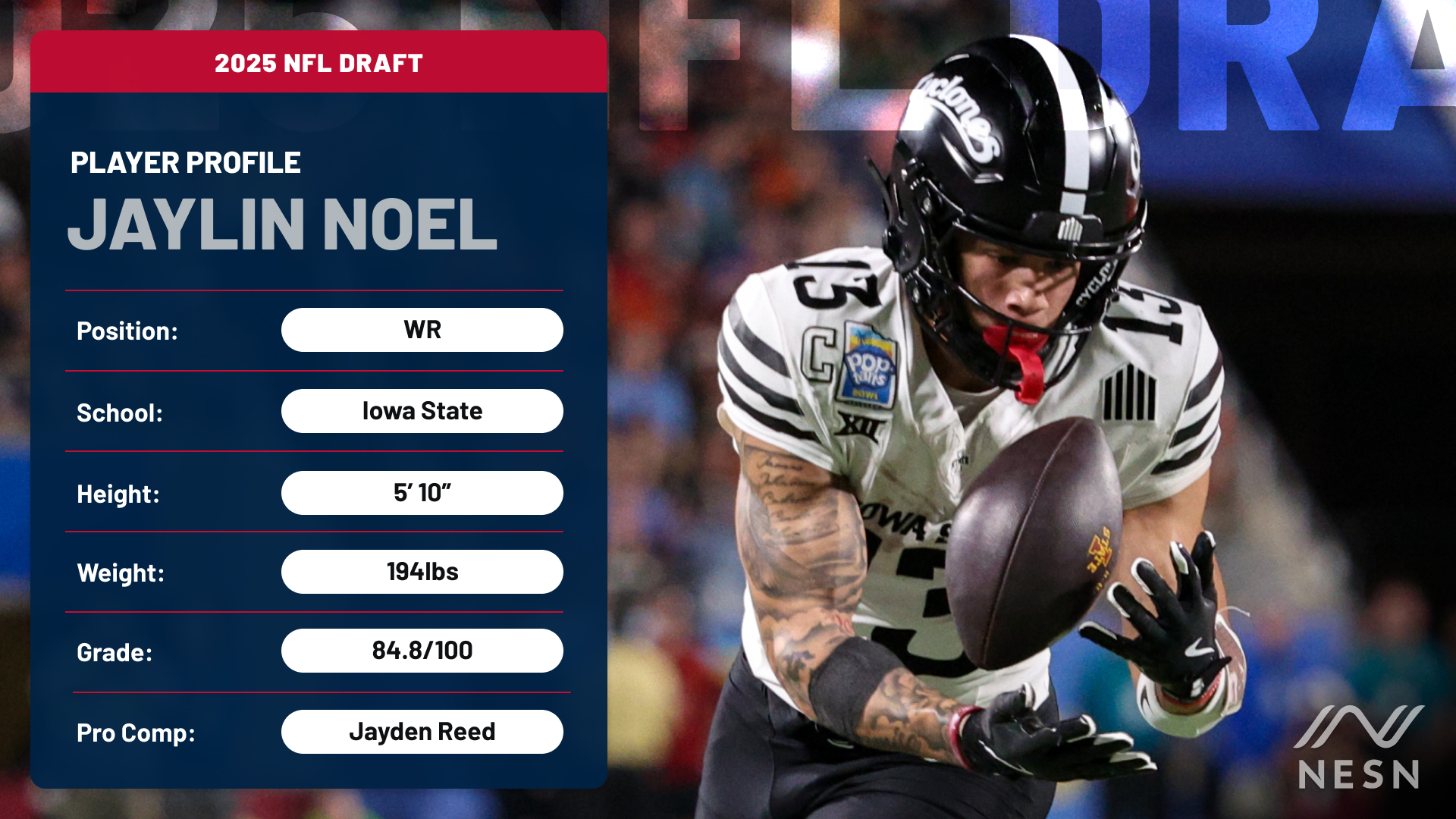 Patriots Draft Profile: Jaylin Noel Represents Tough Choice