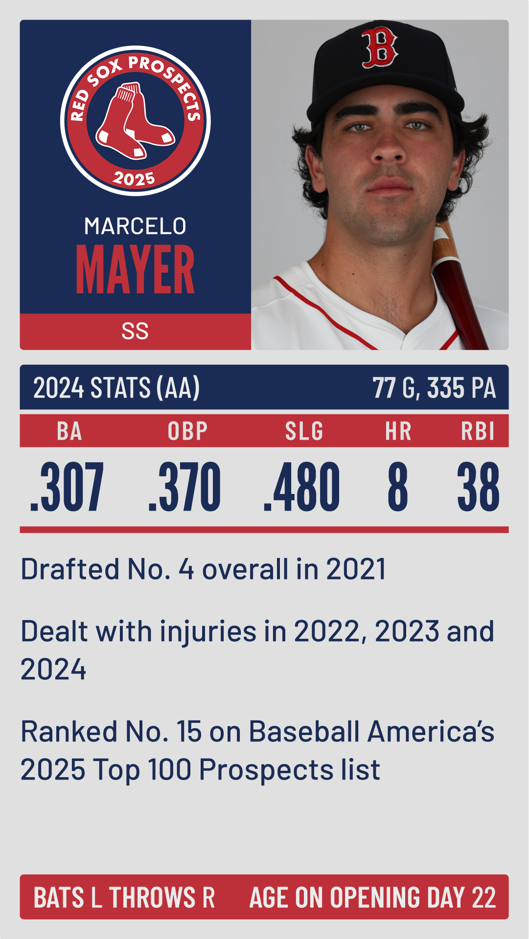 How Red Sox's Marcelo Mayer Can Reintroduce Star Potential